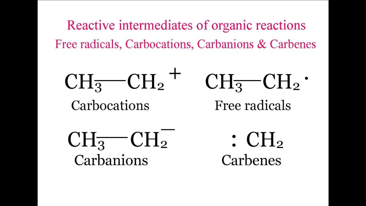 Some important reactive intermediates of organic reactions,carbocations ...