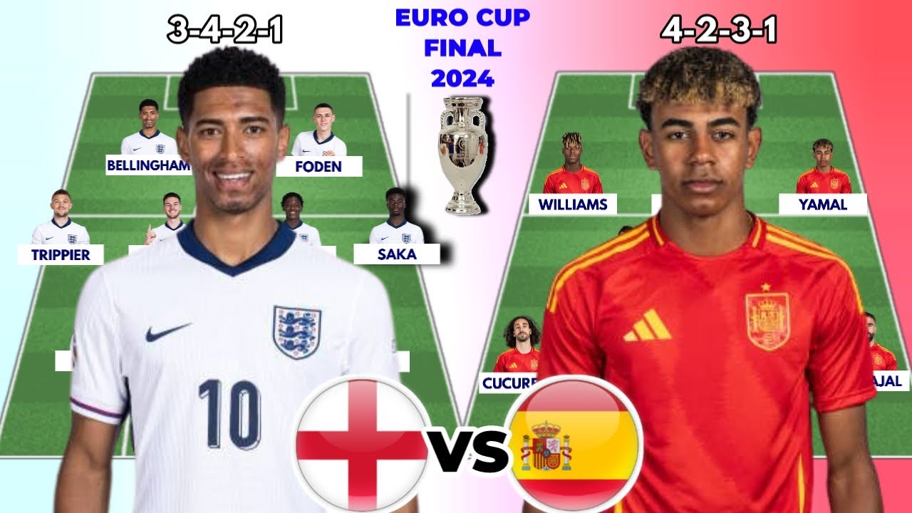 ENGLAND VS SPAIN Head to head potential starting lineups | EURO Cup ...