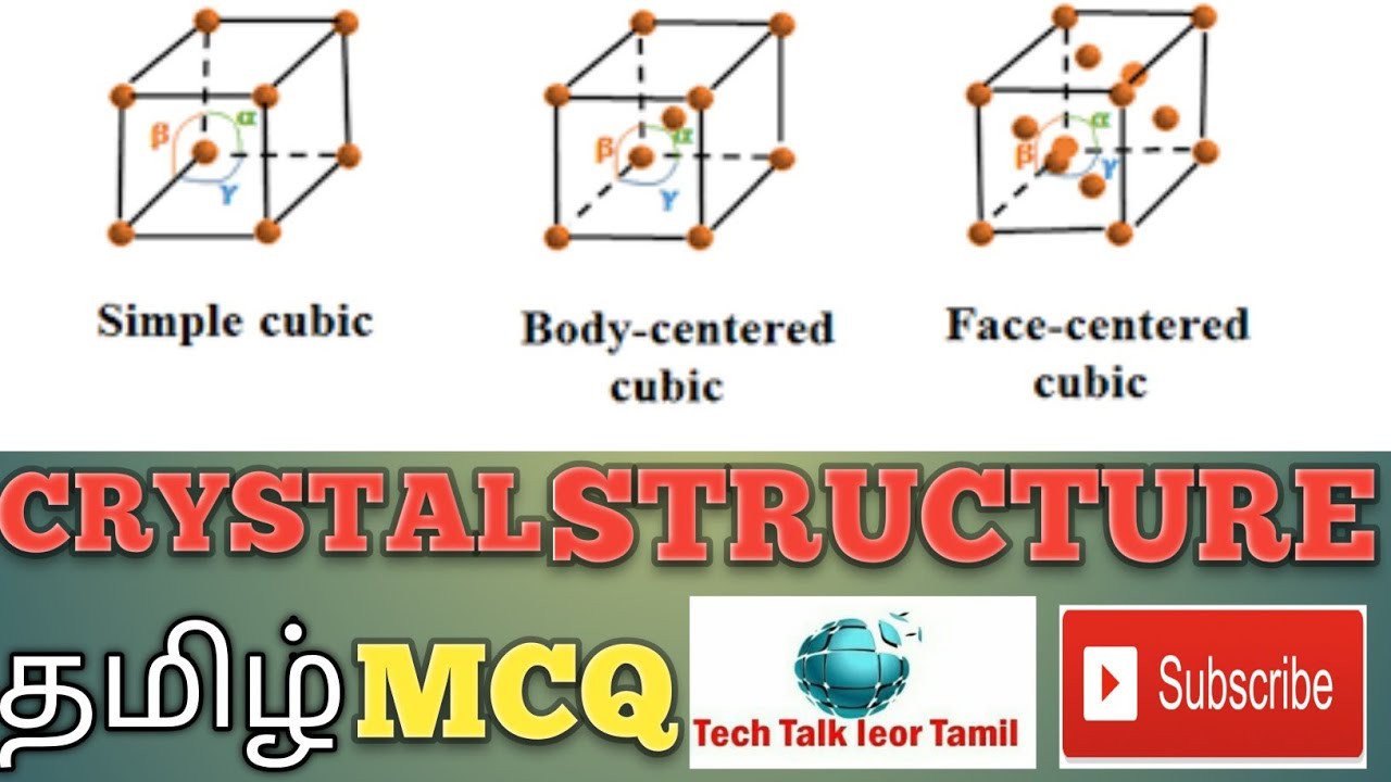 Engineering Materials || crystal structure || தமிழ் || Gate 2021 || trb ...