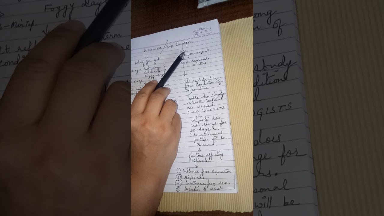 SST Weather And Climate class 5 YouTube sst-weather-and-climate-class-5-youtube