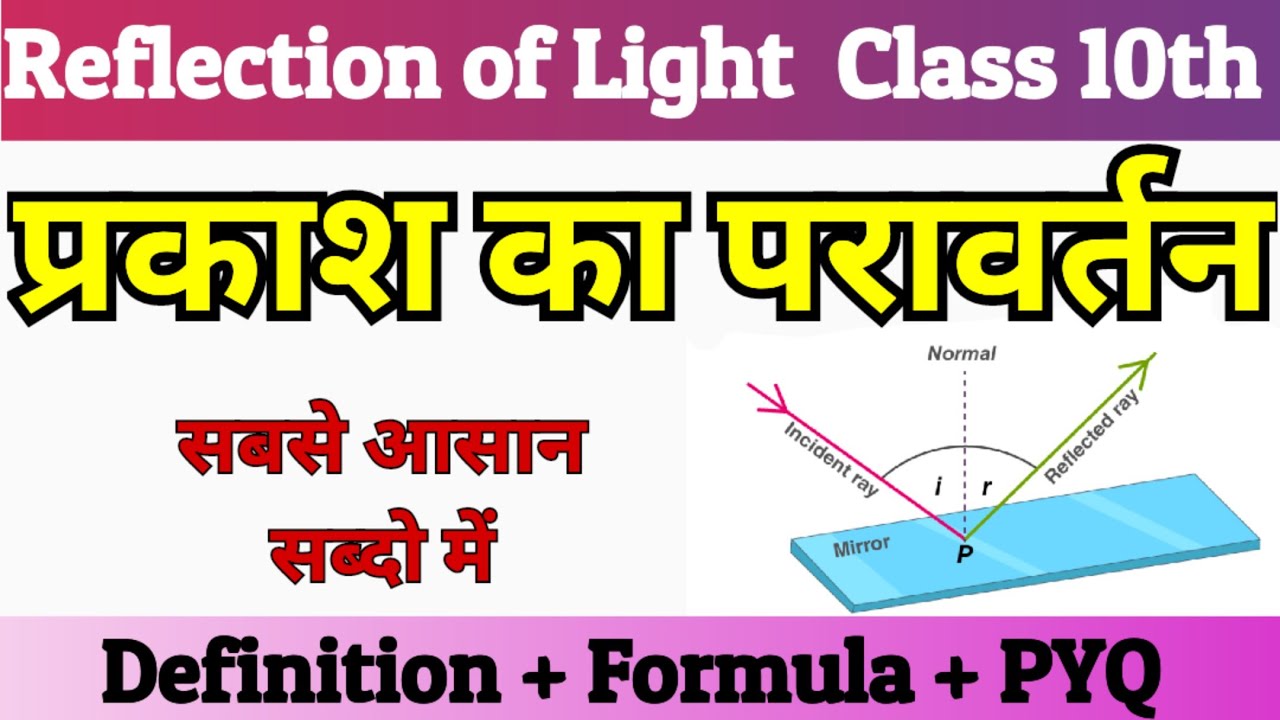 प्रकाश का परावर्तन || Reflection of light in Hindi || Prakash ka ...