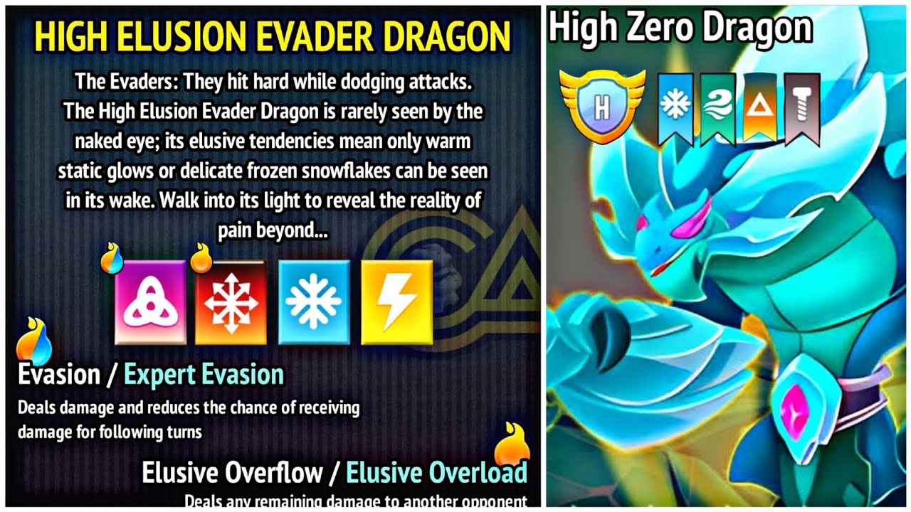 SPOILER EVENT⚠️ HIGH ELUSION EVADER DRAGON + HIGH ZERO DRAGON ...