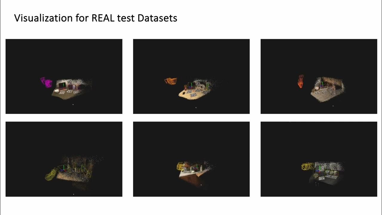 [IROS2024] MV-ROPE: Multi-view Constraints for Robust Category-level Object Pose and Size ...