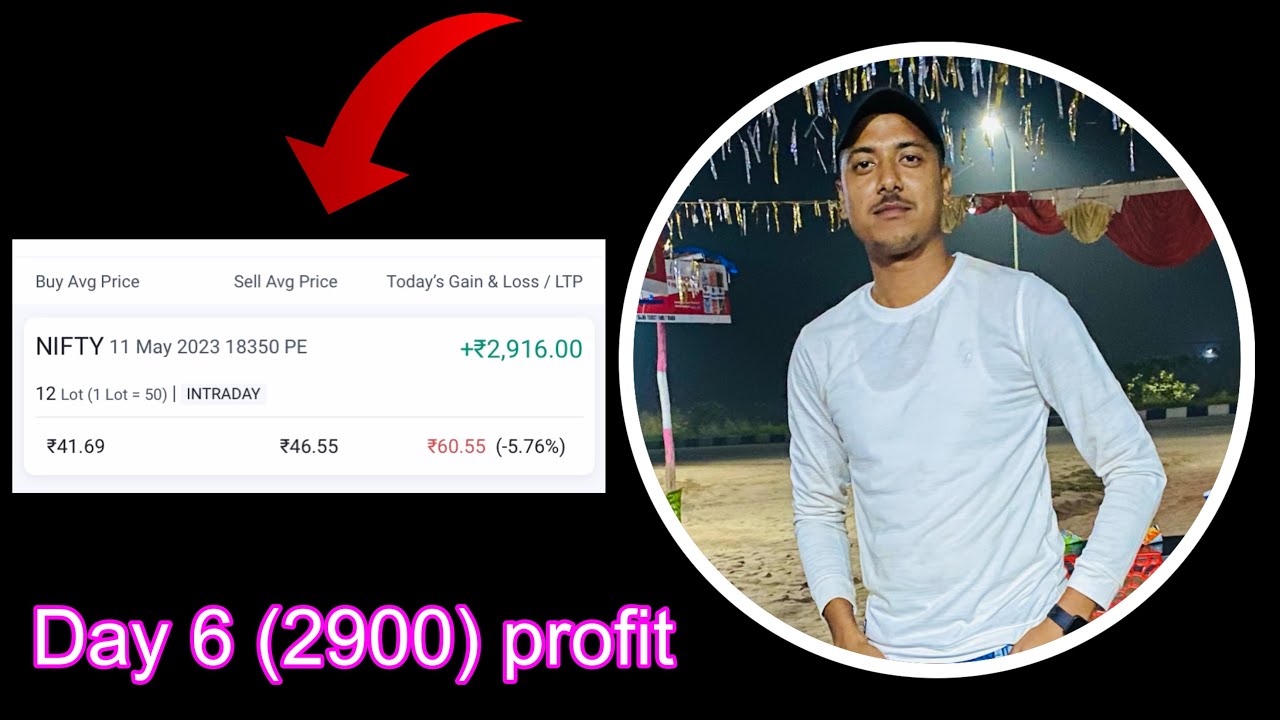 Day 6 | nifty expire zero to hero 2900 profit booked | zaved trader | trading strategy - YouTube