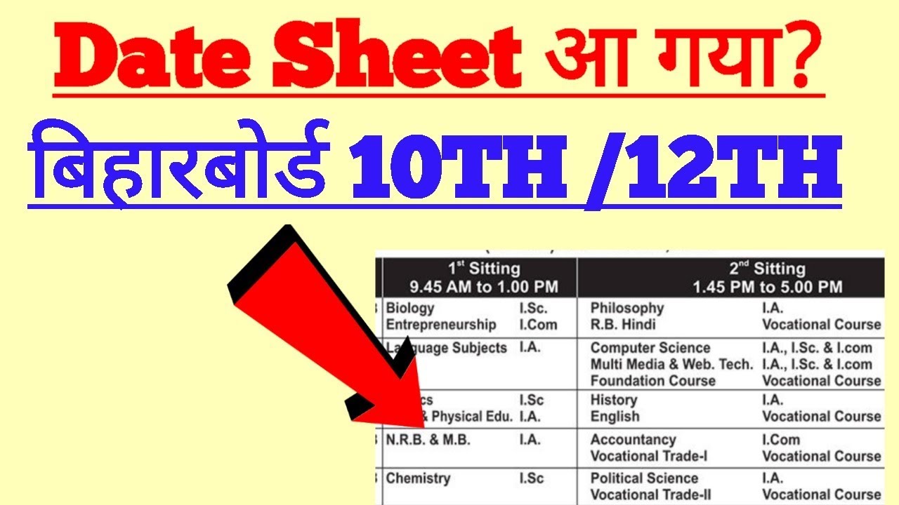 Bihar Board 10th/12th Exam Date 2019 | BSEB 10th/12th Time Table 2019 ...