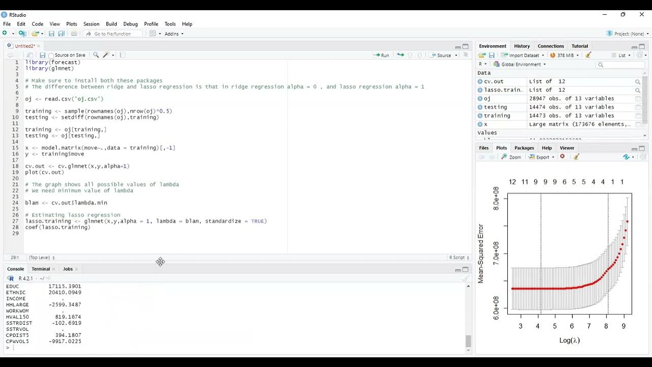 Fitting Lasso Regression on the training set with Lambda chosen by ...