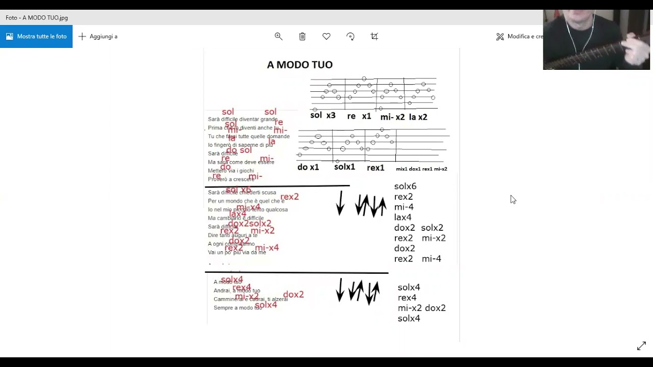 A modo tuo - Tutorial chitarra Accordi - YouTube