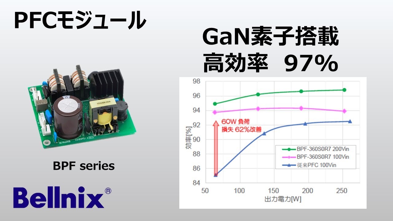 97% Eff PFC Module Introduction [BPF Series] - YouTube