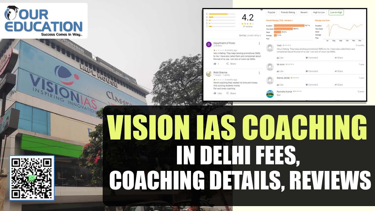 Vision IAS Coaching In Delhi Fees Coaching Details Reviews Best IAS vision-ias-coaching-in-delhi-fees-coaching-details-reviews-best-ias