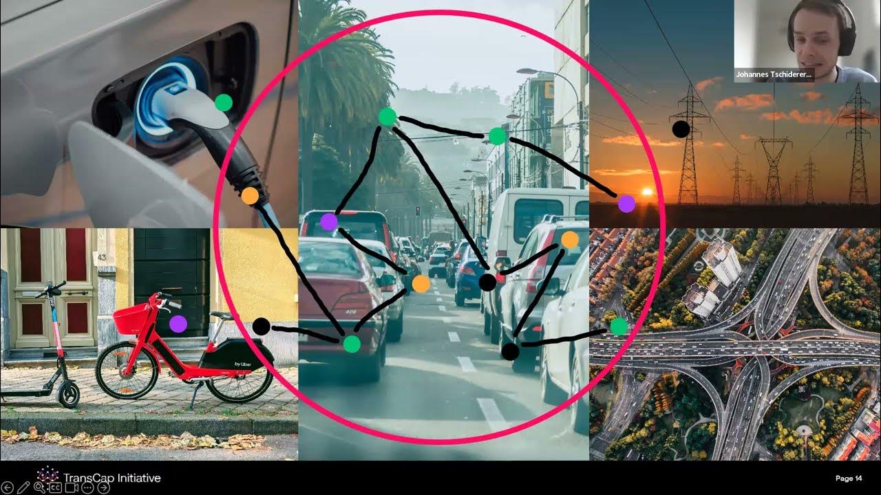 Systems Mapping - One tool to rule them all? - YouTube