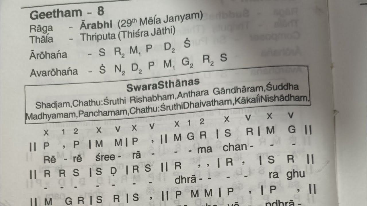 Arabhi Geetham| swaram part |Thriputa thalam| Shruthi A - YouTube