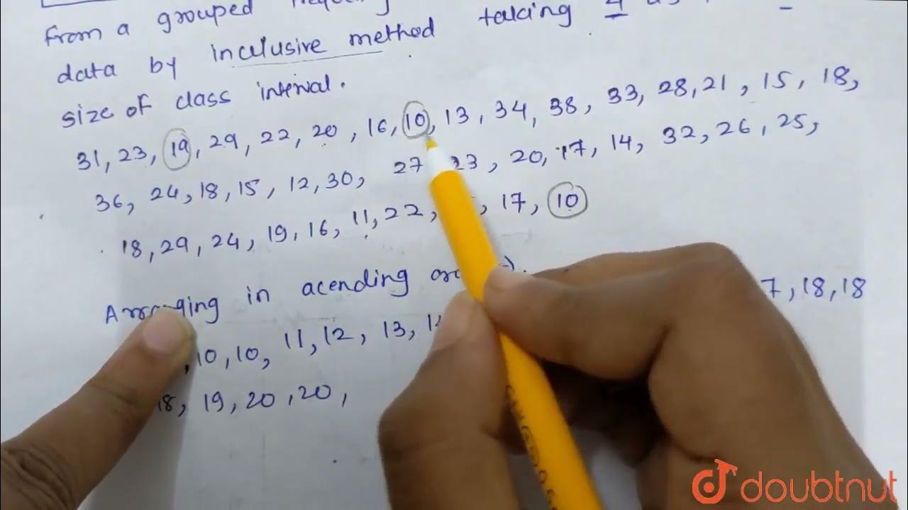 Form a grouped frequency distribution fromthe following data by ...