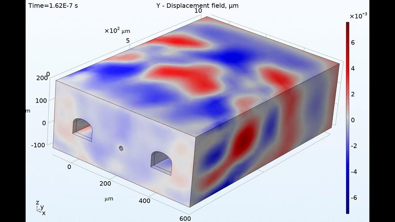 Numerical modeling for a simulated rock blasting experiment using COMSOL Multiphysics - YouTube