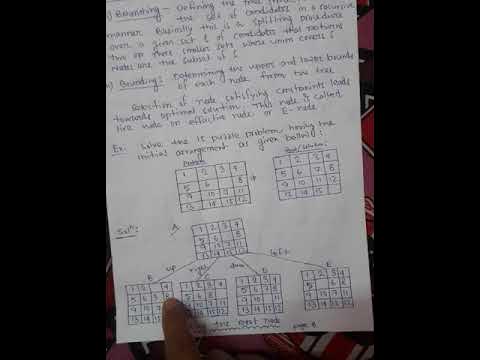 15 Puzzle Problem (Part :1)Using Branch and Bound Method - YouTube