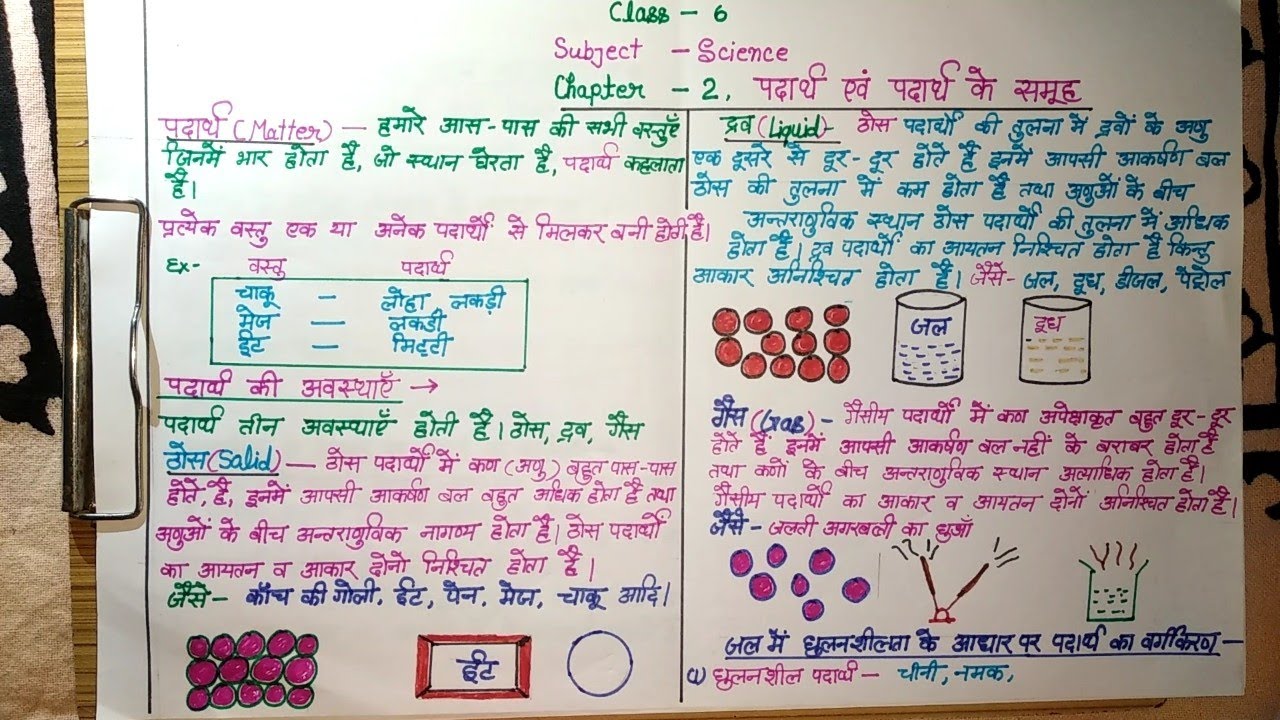 Class 6 Science Chapter 2 Lecture 4 YouTube class-6-science-chapter-2-lecture-4-youtube