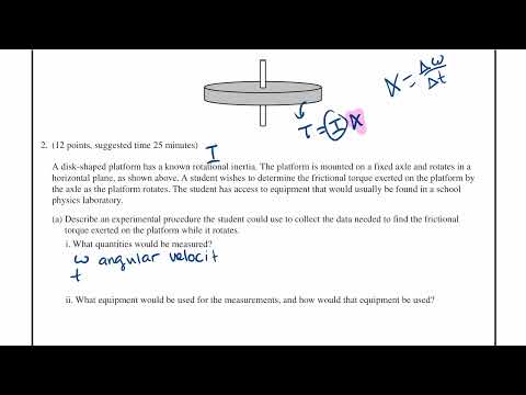 AP Physics 1 Experimental Design FRQ # 1 - YouTube