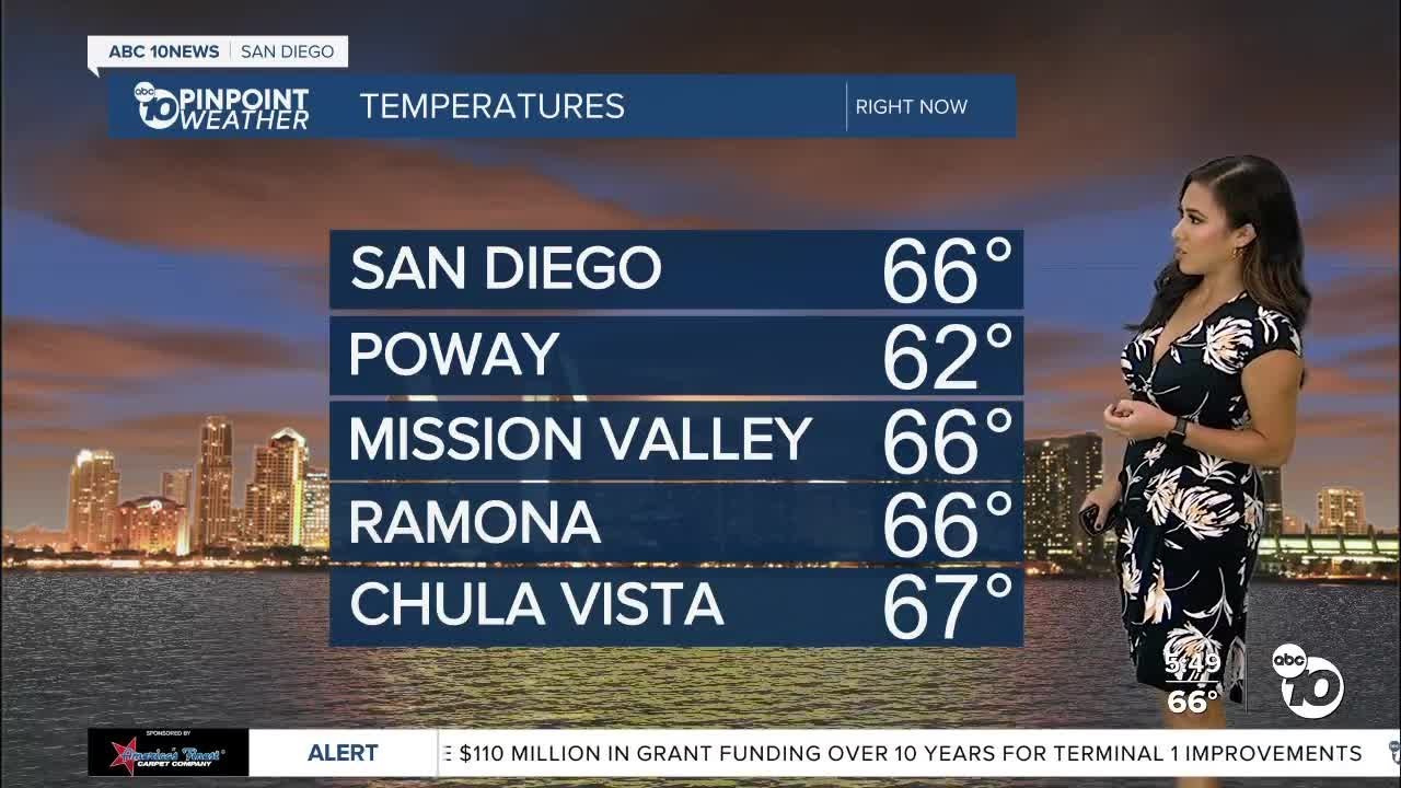 ABC 10News Pinpoint Weather with Weather Anchor Vanessa Paz - YouTube