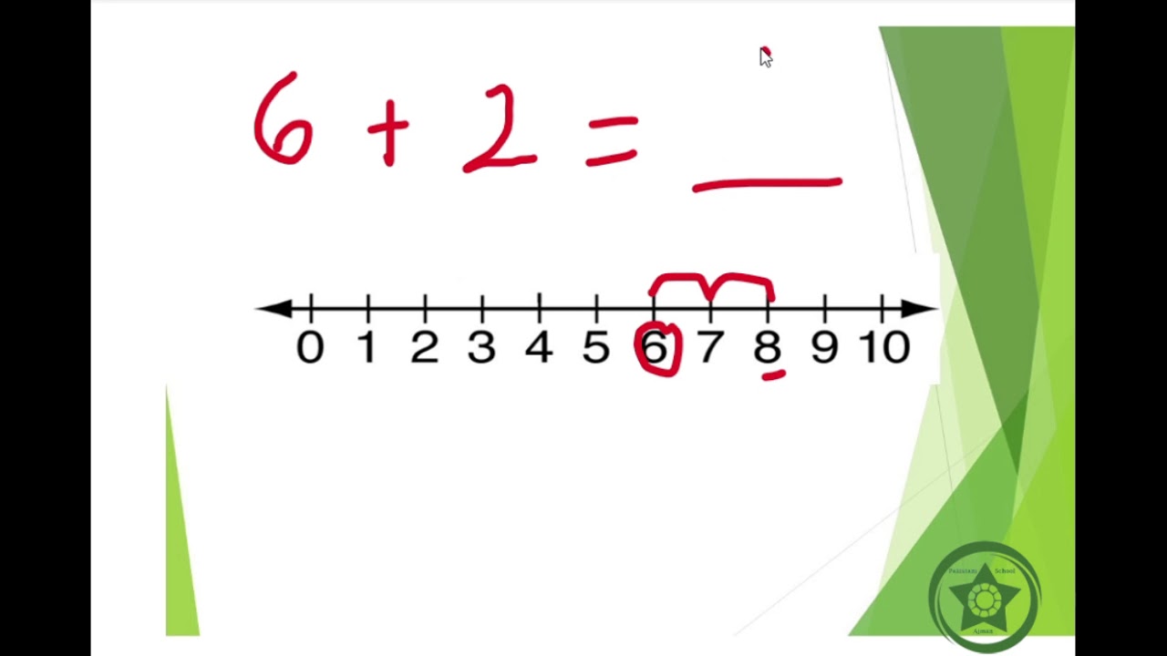 Grade 1 Math Week 2 Lecture 1 - YouTube