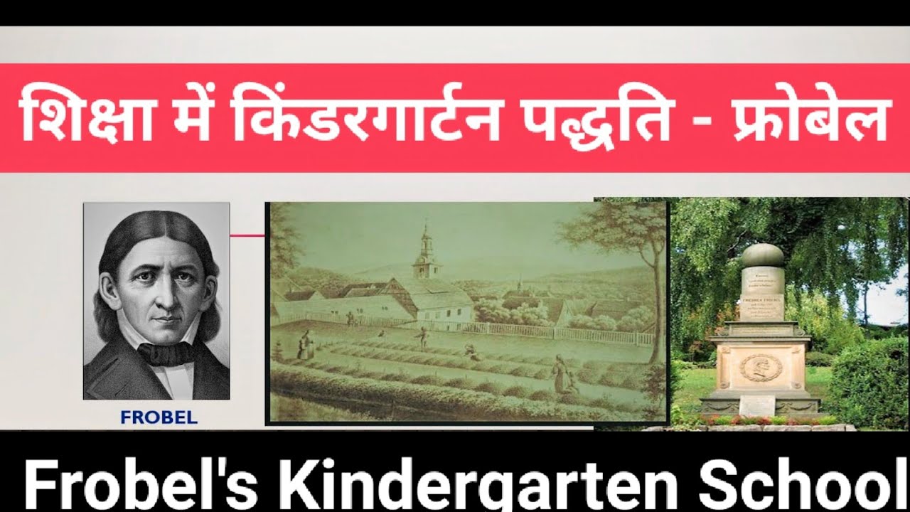 Frobel's kindergarten Method | फ्रोबेल का शिक्षा दर्शन - YouTube