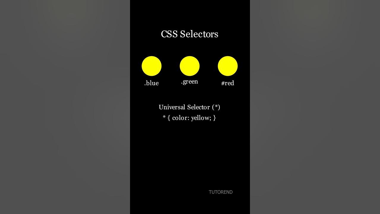 CSS Selectors Short Animation | Tutorend - YouTube