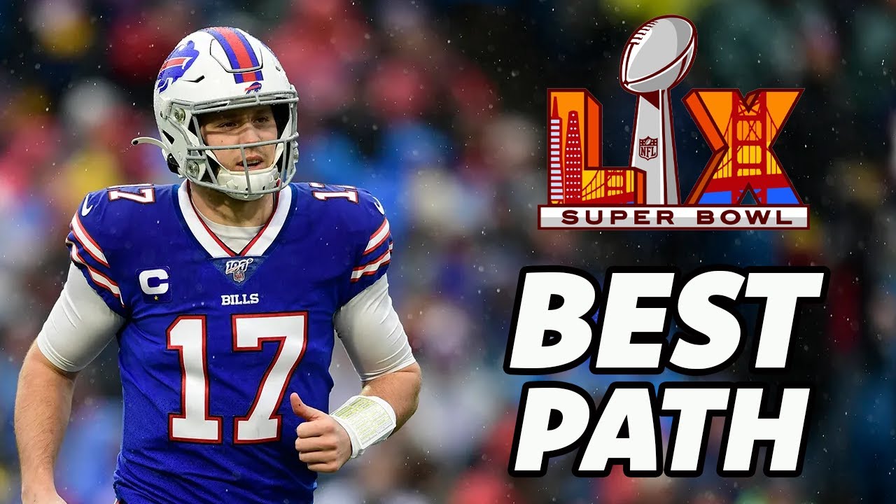 What the Buffalo Bills NEED to do this off season to make it to the ...