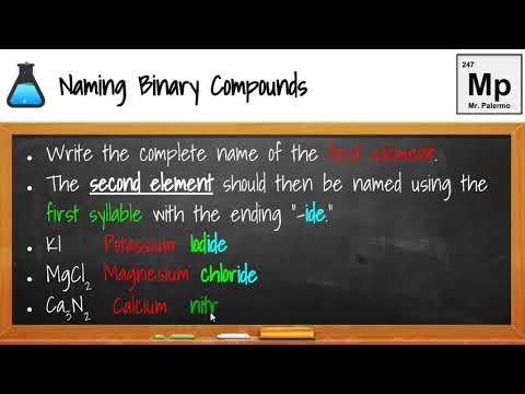 lesson 3 7 naming and formula writing for binary compounds - YouTube
