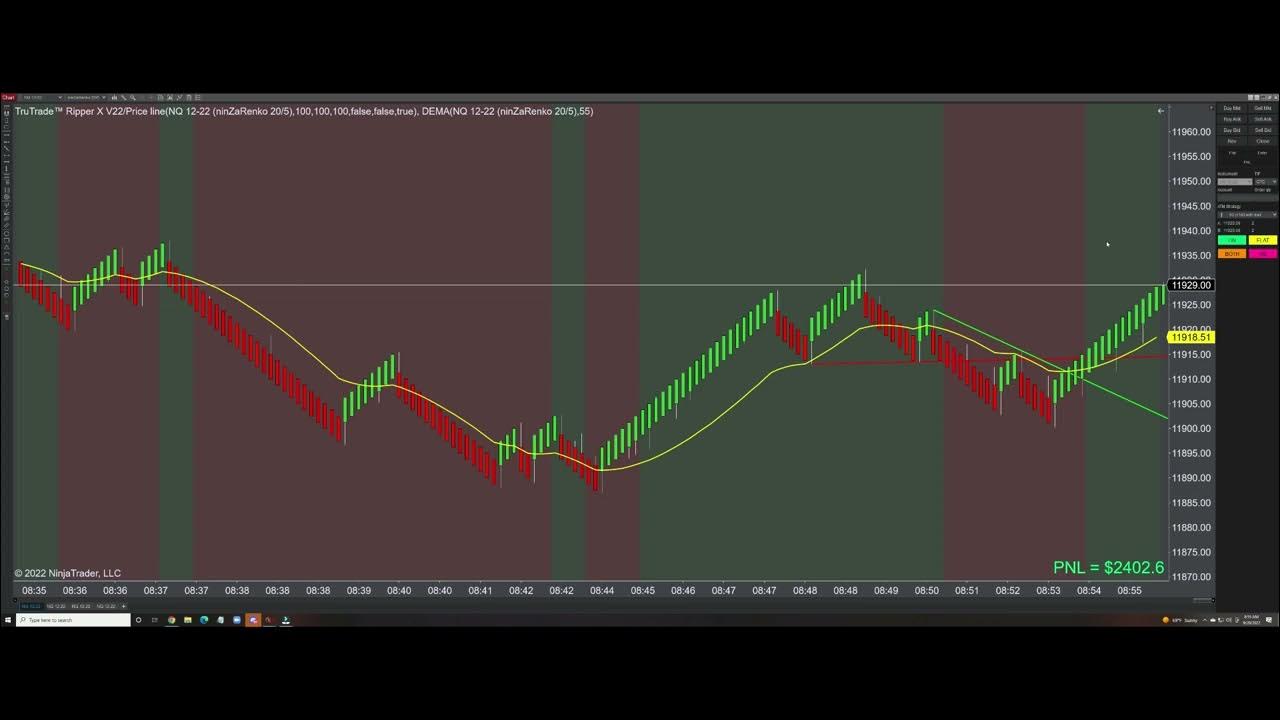 🚀$7,900 NQ Trading With My NinjaTrader Trading Bot - YouTube