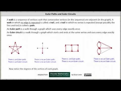 10 Chapter5 Introduction to Euler Paths and Euler Circuits - YouTube