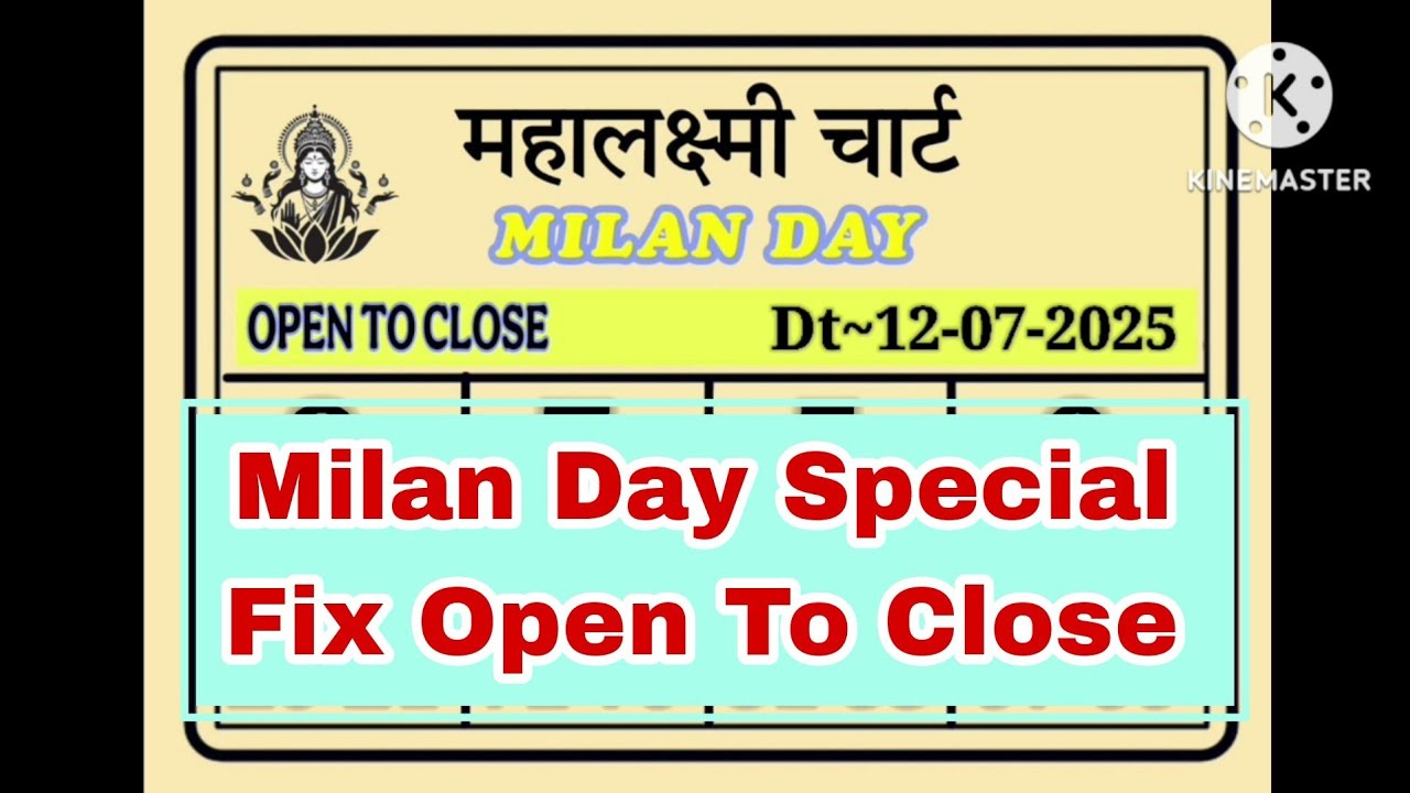 Milan Day Chart 12-07-2025 Milan Day Free Otc Milan Day Weekly Chart ...