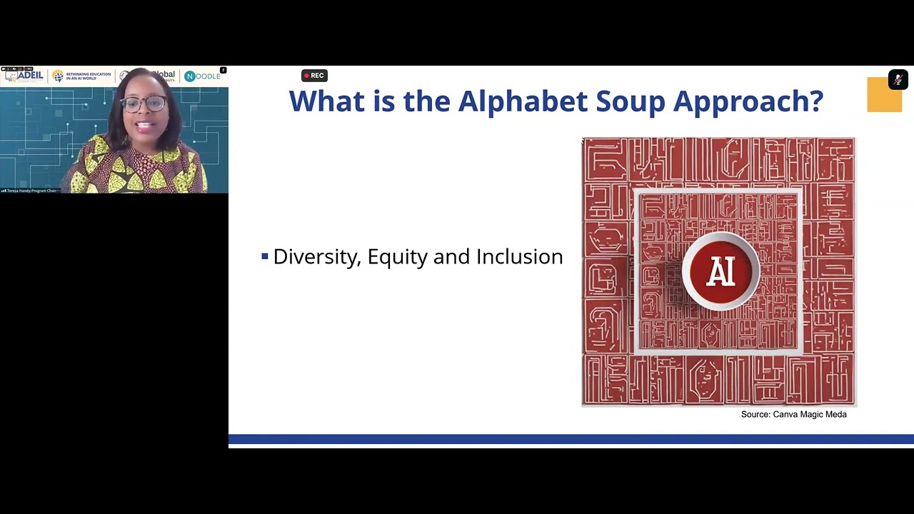 ADEIL 2023: The Alphabet Soup Approach Using AI Tools Through a DEI ...