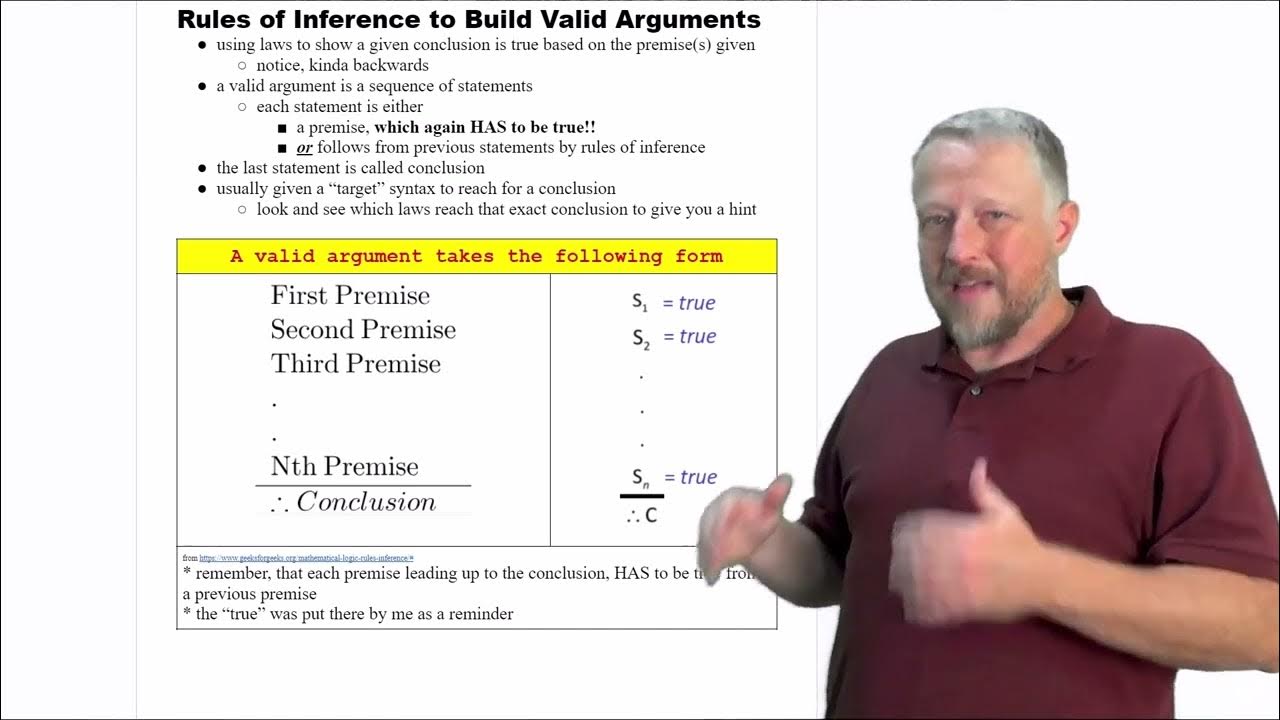8 - Rules of Inference to Build Arguments - YouTube