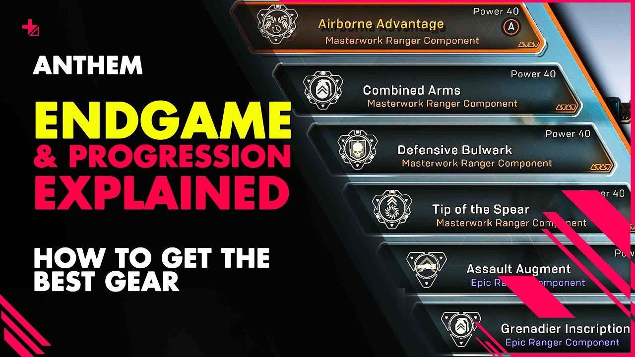 ANTHEM GUIDE|| Endgame & Progression EXplained - YouTube