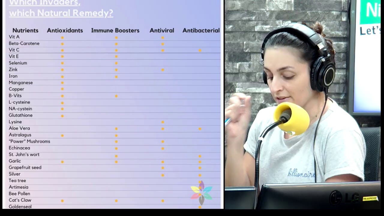 Let's Talk Fighting Infections Naturally - YouTube