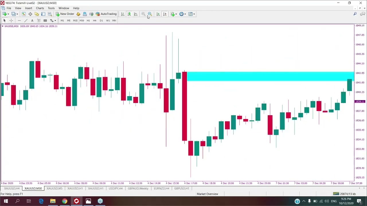 Bystra Manipulation Entry Formula (M.E.F) - YouTube