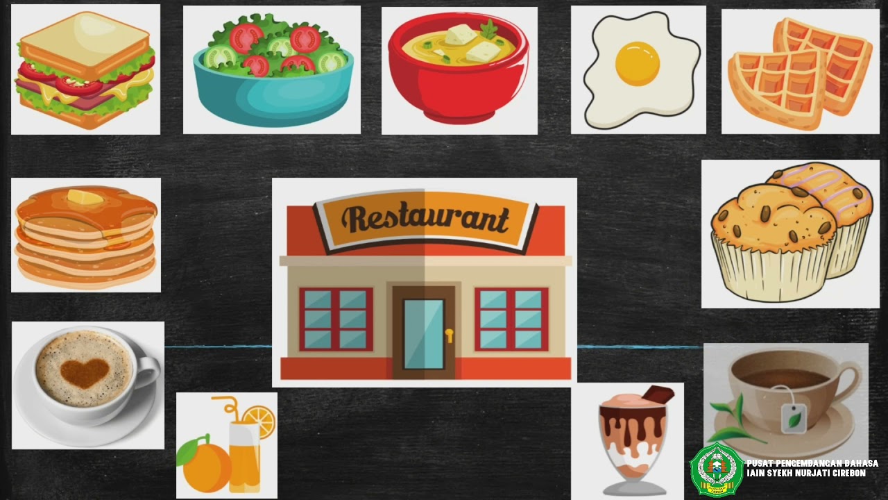 ASKING AND TELLING FOOD PREFERENCES - YouTube