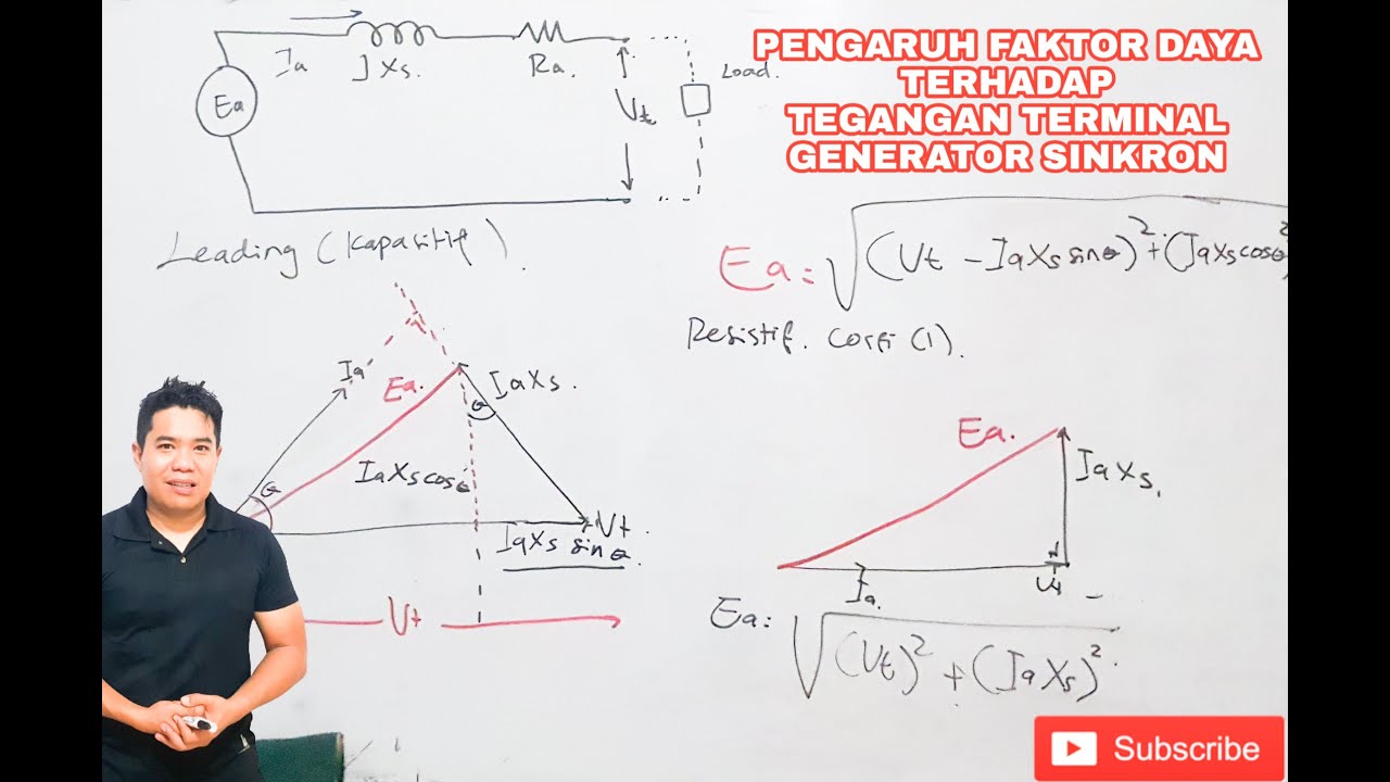 Hubungan Faktor Daya Tehadap tegangan Terminal Generator Sinkron - YouTube