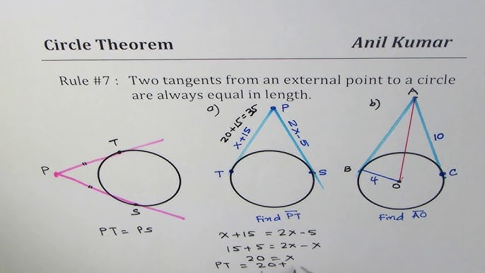Externally Tangent Semicircles In Real Life