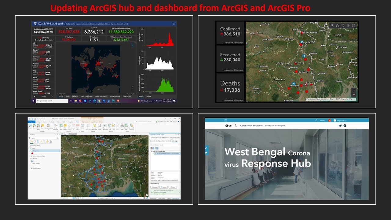 Updating ArcGIS hub and dashboard from ArcGIS and ArcGIS Pro - YouTube