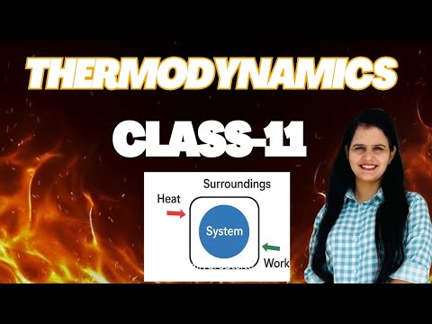 Thermodynamics Part 1 | System, Surroundings & Types of Systems | Class ...
