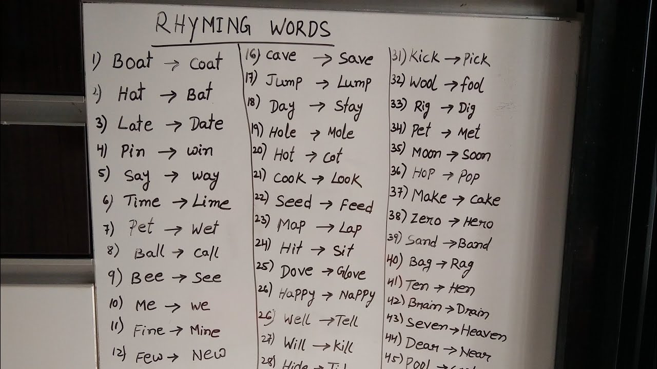 Rhyming Words//English Rhyming words// Rhyming words for kids// Learn ...