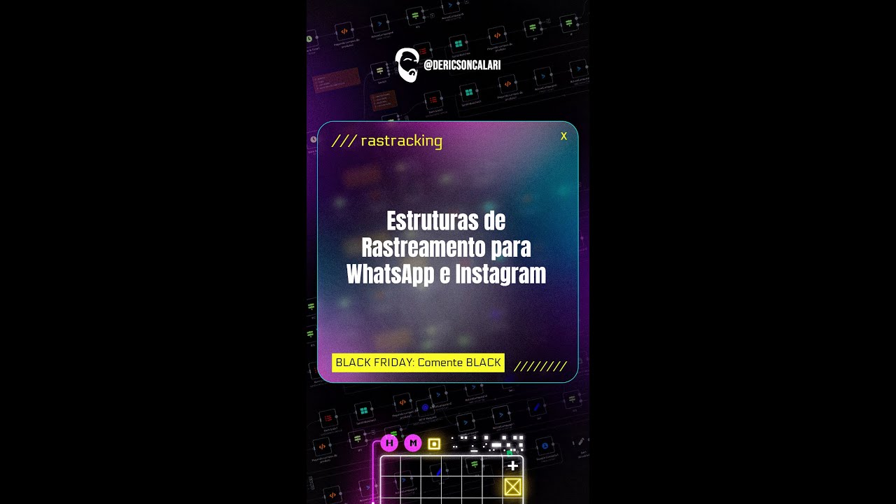 💡 Descubra como rastrear e traquear campanhas no WhatsApp e Instagram ...