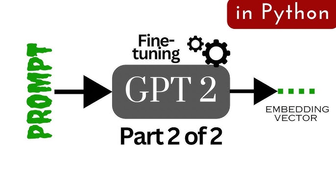 Fine-Tuning Large Language Model with Hugging Face & PyTorch | by Tuan Tran