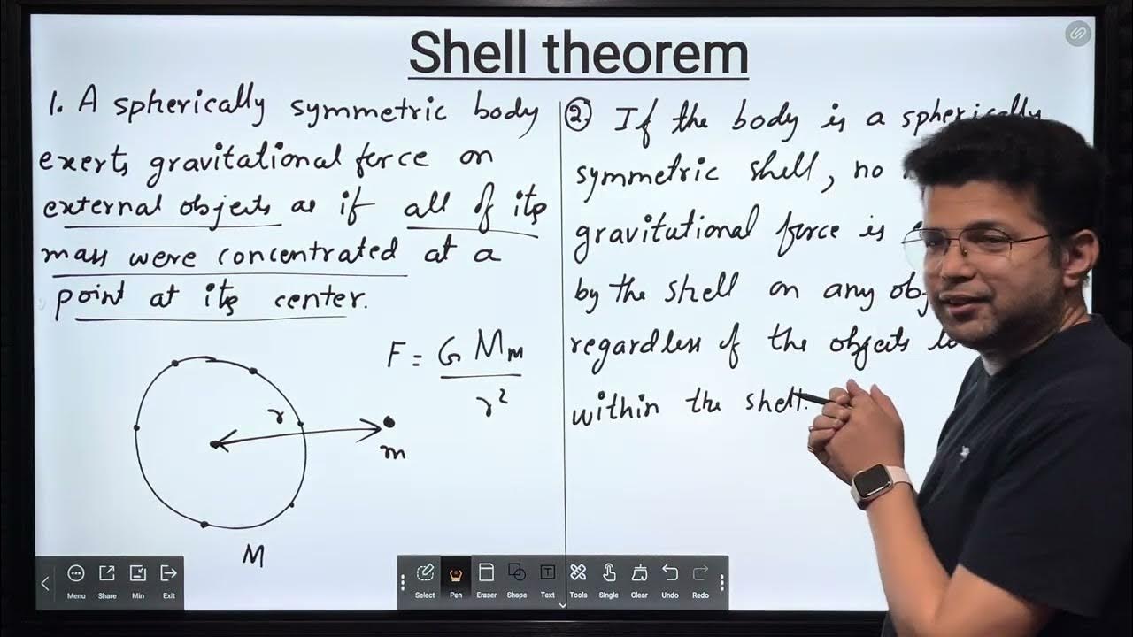 Newton’s Shell Theorem - YouTube