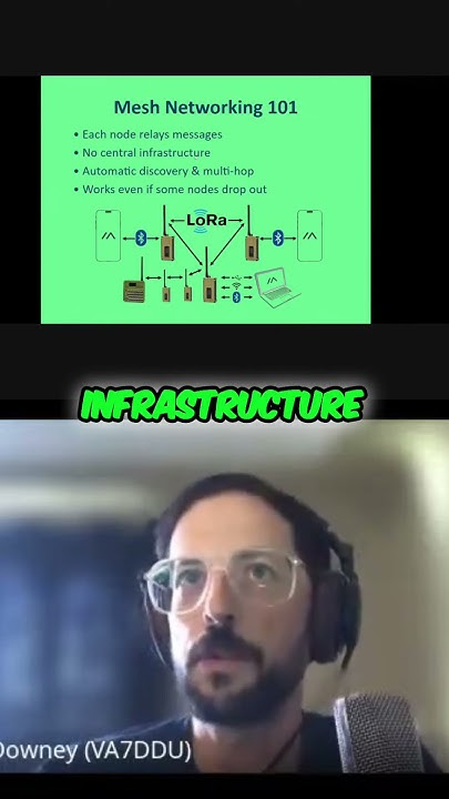Meshtastic : The Ultimate Guide to Off Grid Communication #LoRa #meshtastic #offgrid - YouTube