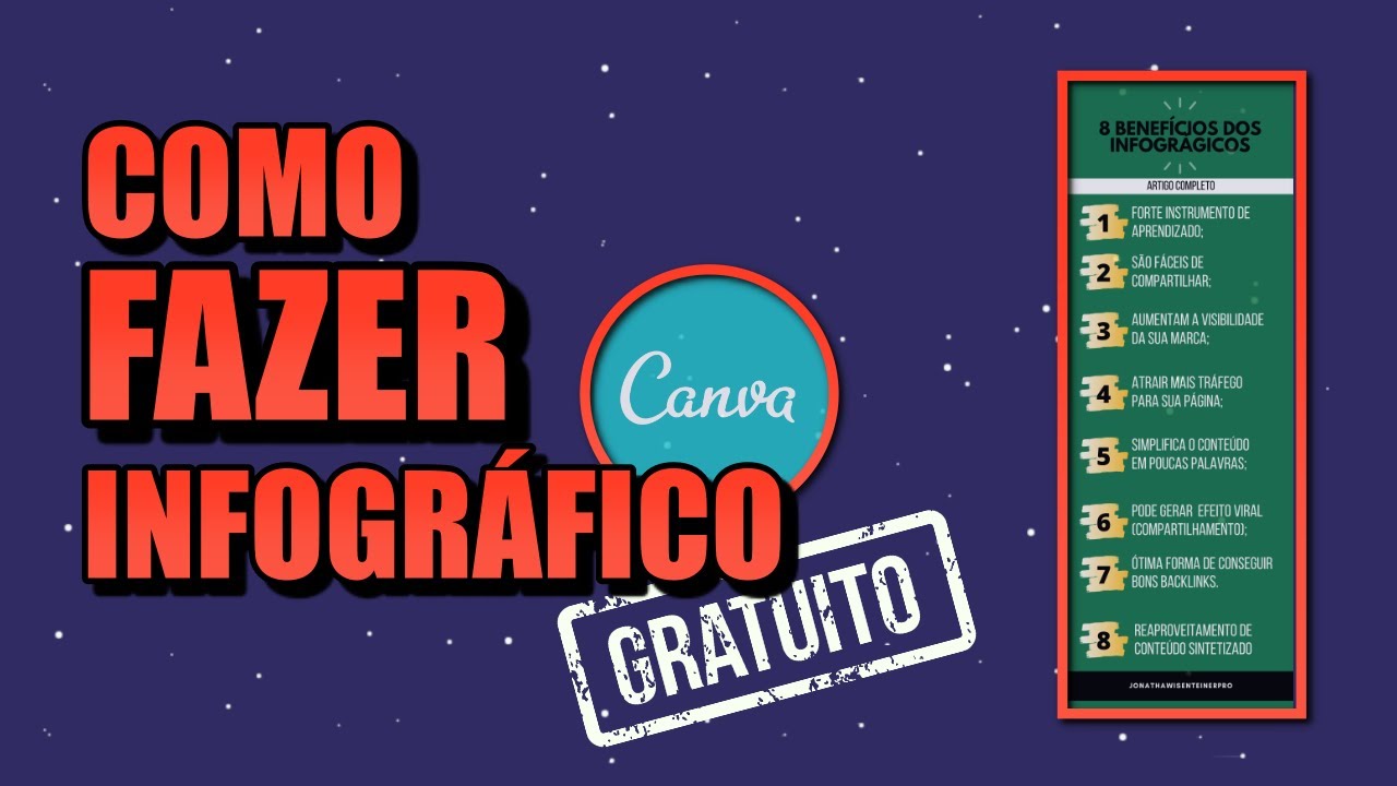 Como Fazer Um Infográfico Extraordinário e Gratuito No Canvas - YouTube