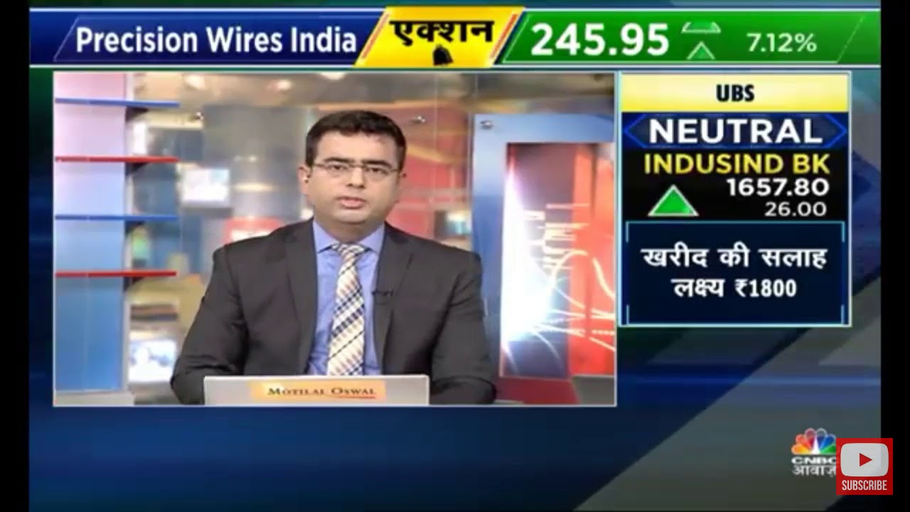Precision Wires India : Pandya ka Fanda stock - YouTube