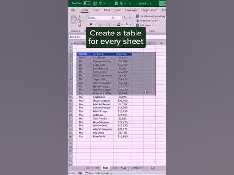 👉🔥excel formula hacks shortcuts😊🔥#viralvideo #excel #excelformula #exceltips #exceltricks # ...