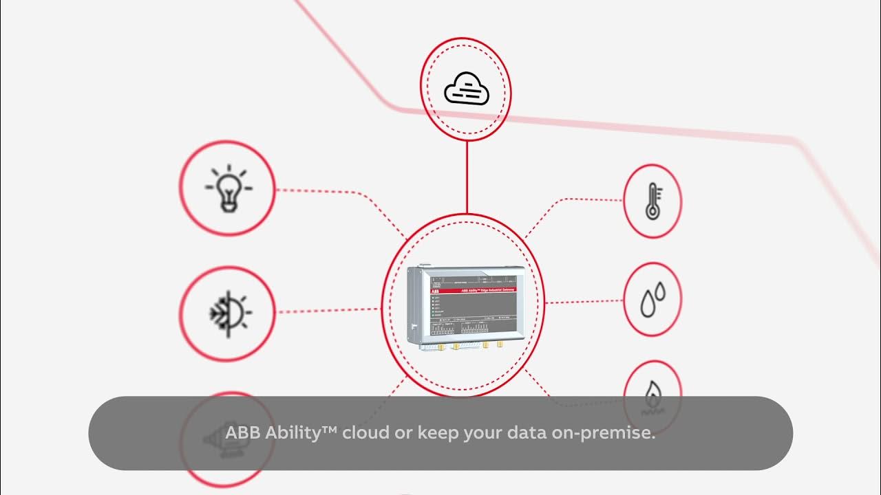 ABB Ability™ Edge Industrial Gateway (Subtitles) - YouTube
