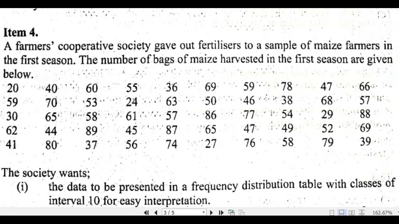 Item 4 MATH UNEB ITEMS PROPOSED SOLUTION - YouTube