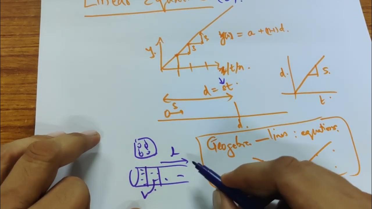 Direct Variation Linear equations - part 2 - multiplication story - YouTube